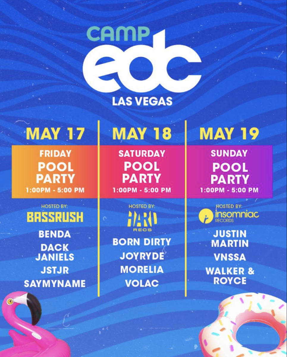 Camp EDC Releases Day By Day Line Up | Relentless Beats